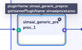 simaaiprocesscvu — Documentation documentation